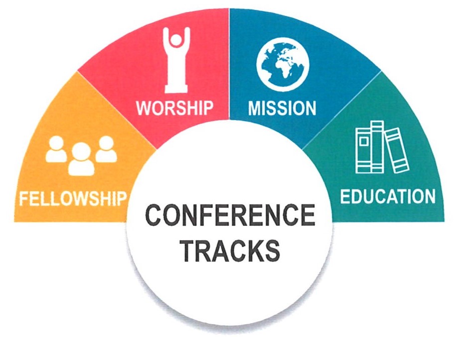 Annual Conference - International Council of Community Churches